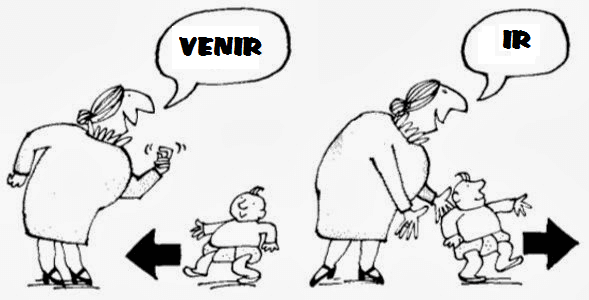 Ir oder venir? Was ist der Unterschied?
