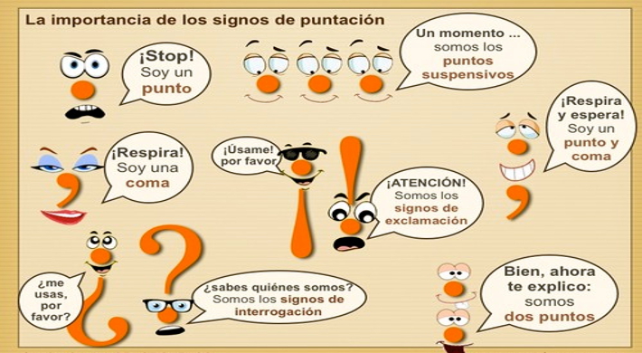 Spanish Punctuation | Using it and naming it | LightSpeed Spanish
